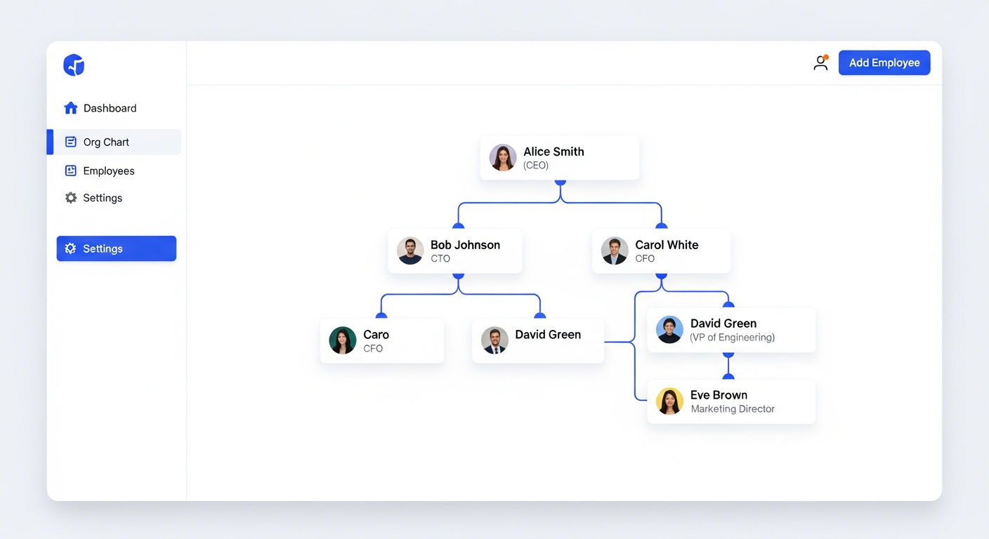 Free Online Org Chart Builder | Create an Organizational Chart in Minutes