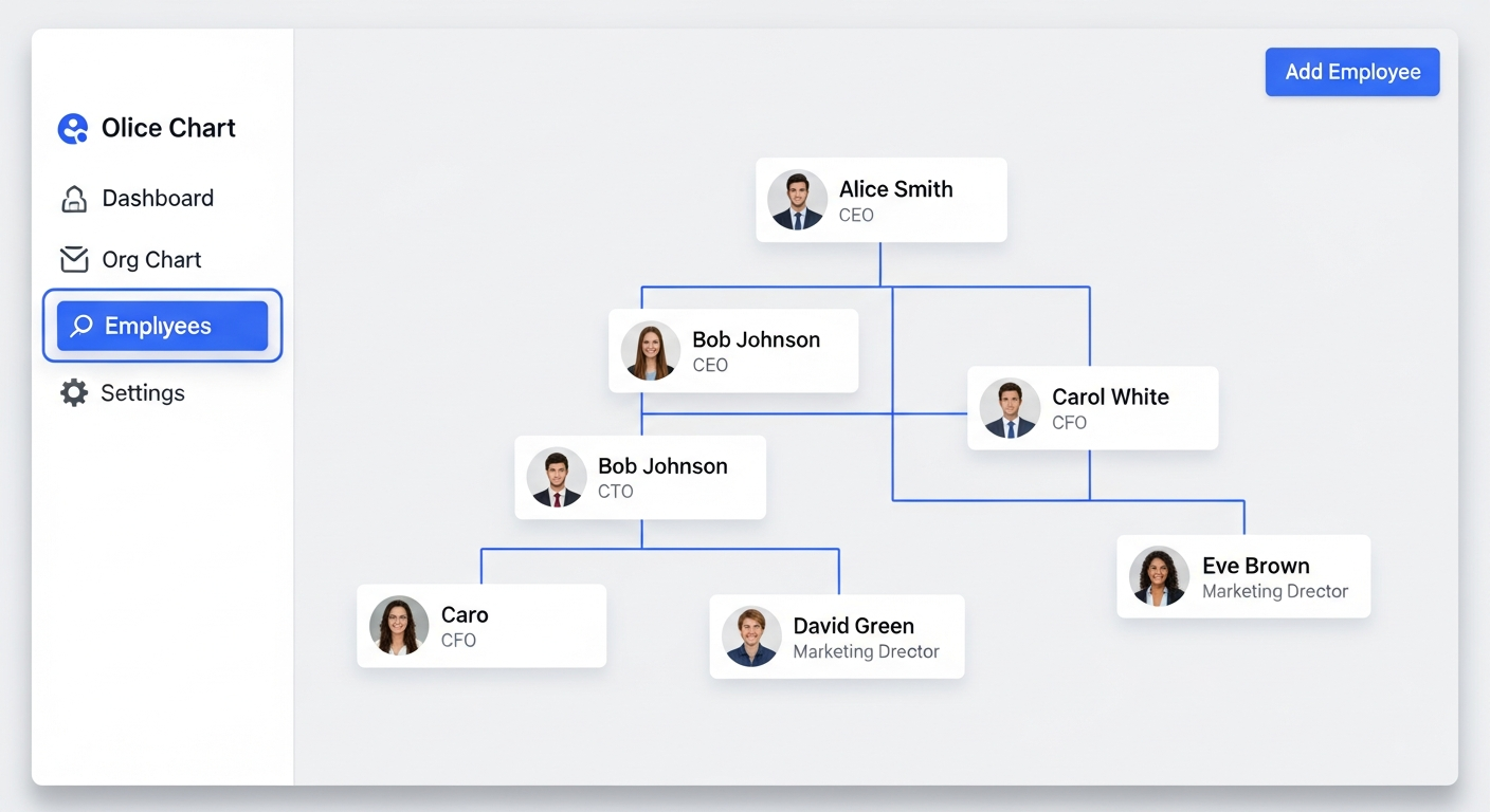 Free Online Org Chart Builder | Create an Organizational Chart in Minutes